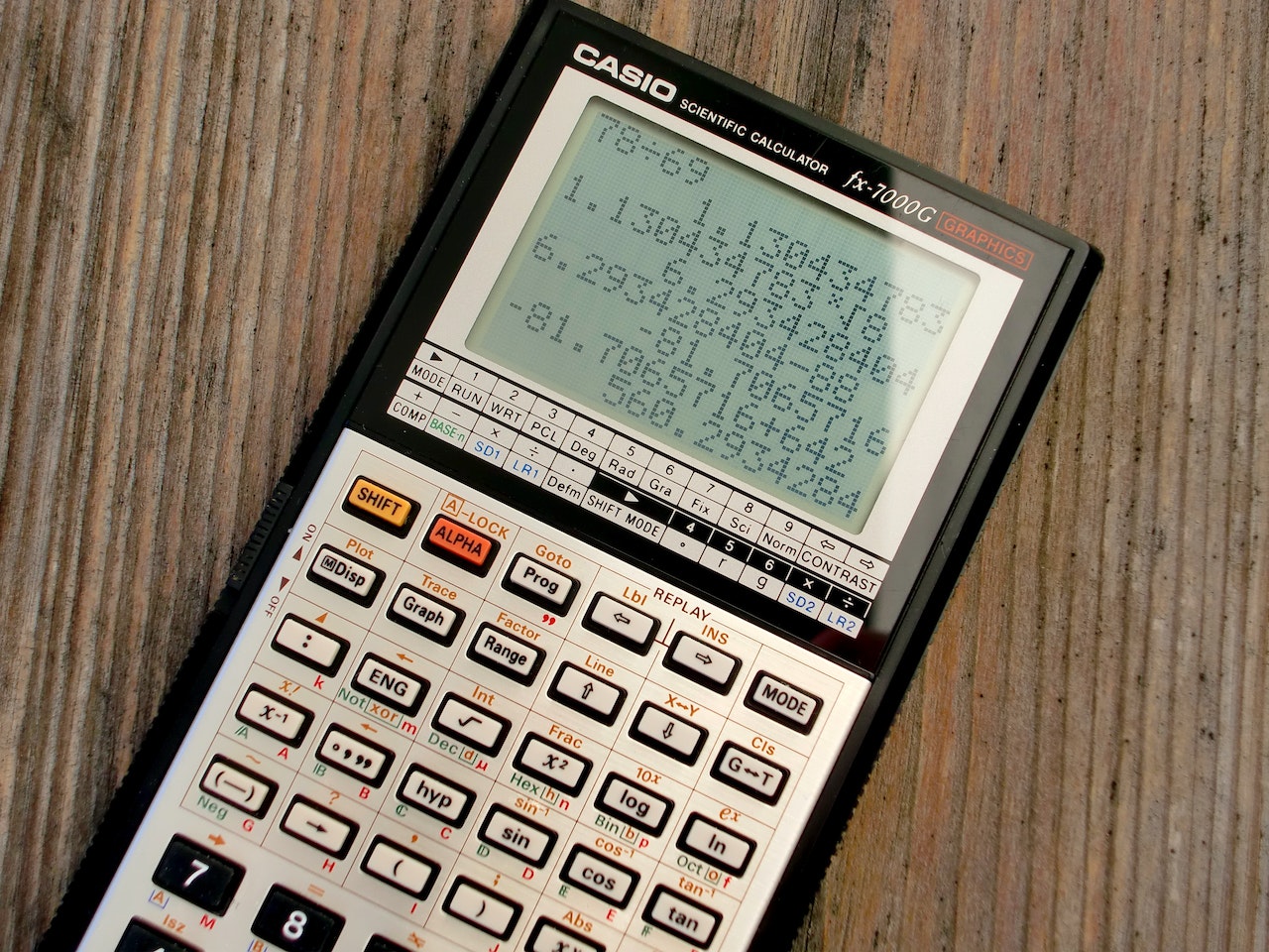Comment Convertir L En M3 Avec Une Calculatrice Rennes En Commun 2020 Comment Convertir L En M3 Avec Une Calculatrice Rennes En Commun 2020